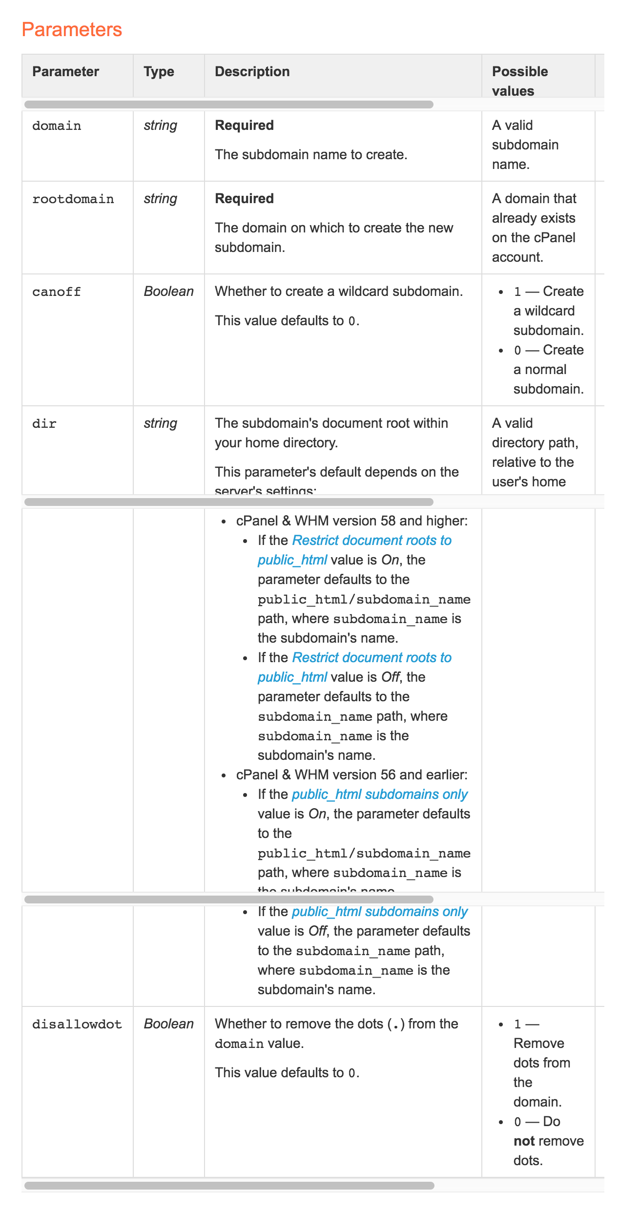 Making Use of the cPanel API – Reclaim Hosting
